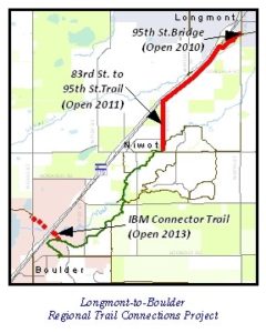 LoBo Regional Trail Project - Boulder County