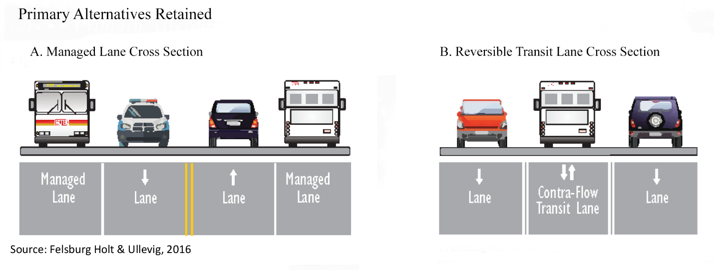 CO 7 Bus Rapid Transit Study - Boulder County