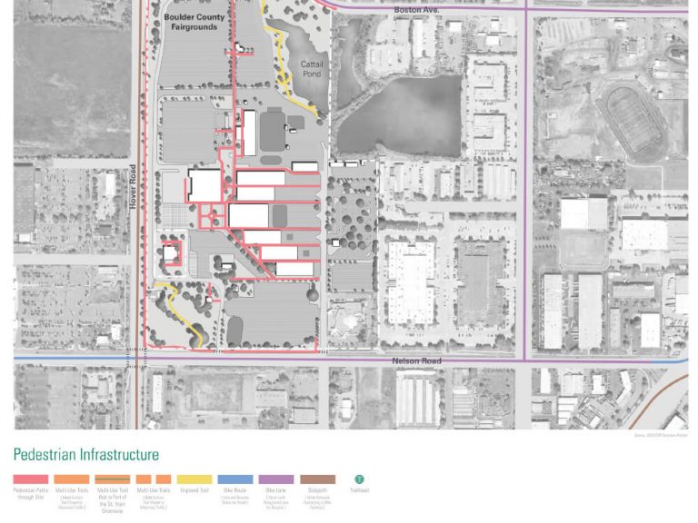Fairgrounds Master Plan - Boulder County