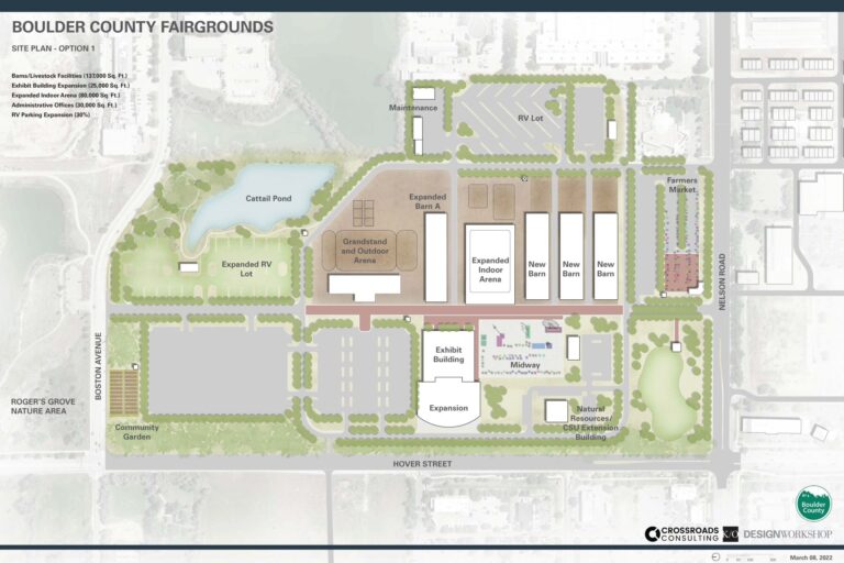 Fairgrounds Master Plan - Boulder County