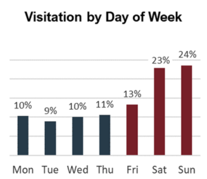 Hall Ranch - Boulder County