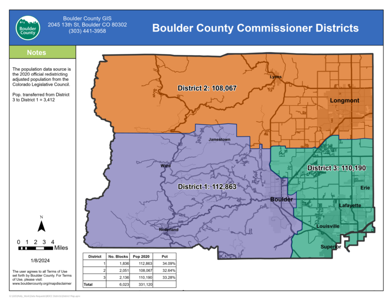 Board of County Commissioners - Boulder County