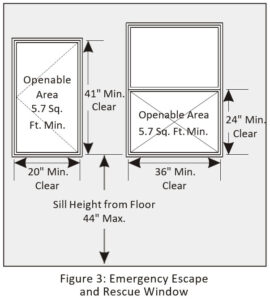 Emergency Escape and Rescue Openings - B10 - Boulder County