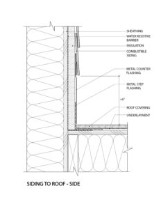 Ignition Resistant Construction - B37 - Boulder County