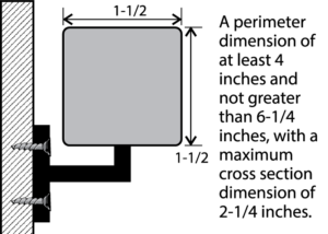 Residential Stairways, Handrails, Ramps and Guards - B32 - Boulder County