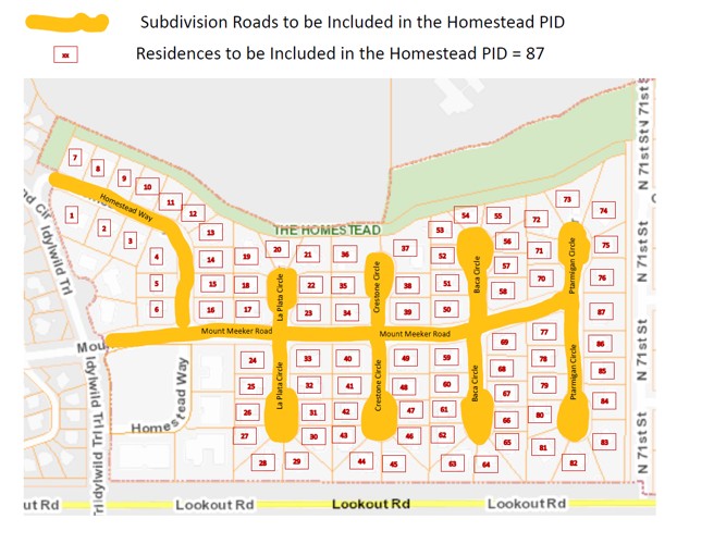Homestead Public Improvement District - Boulder County